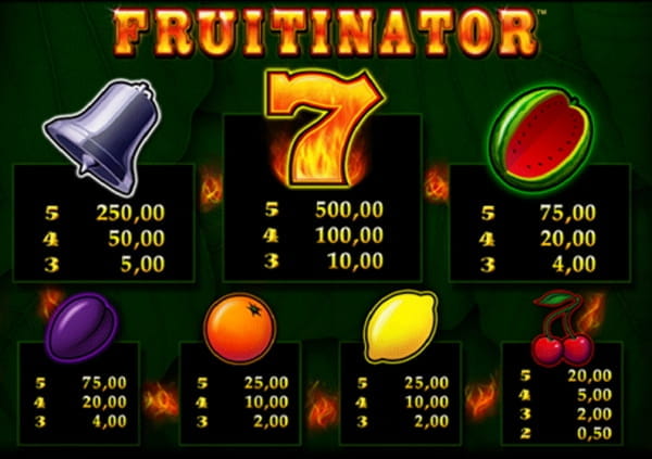 Fruitinator spielen - geht das?